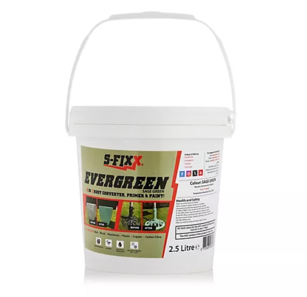 Paints – S-FIXX